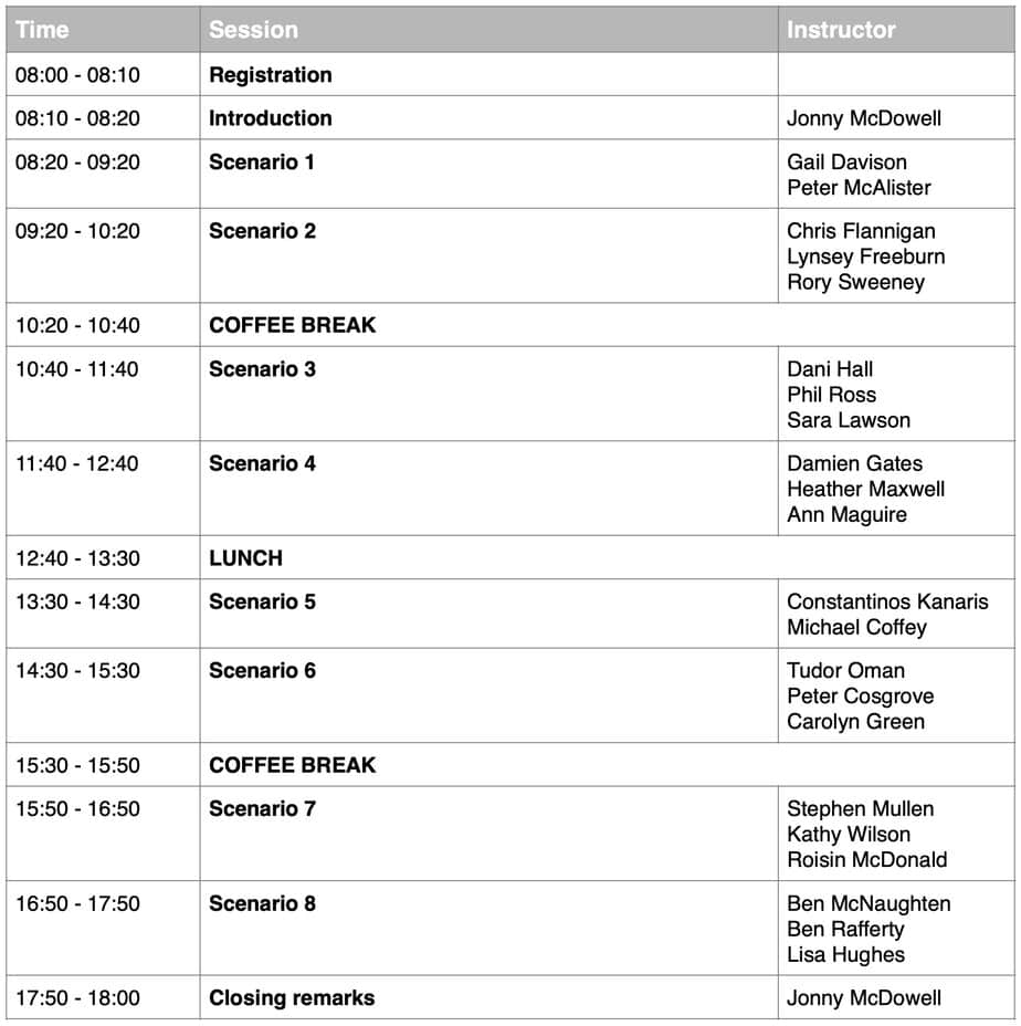Simulation Course | Paediatric Emergencies